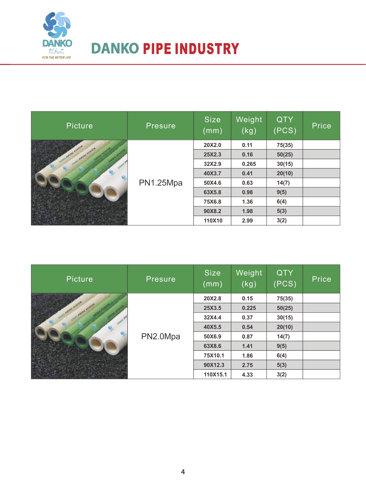 Home - Danko Water Heater